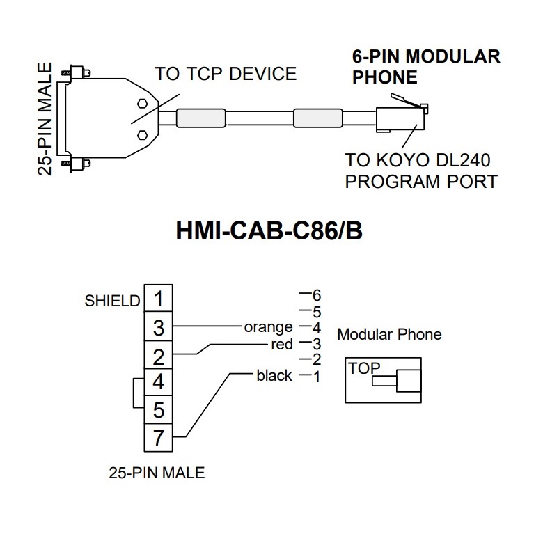 HMI-CAB-C86